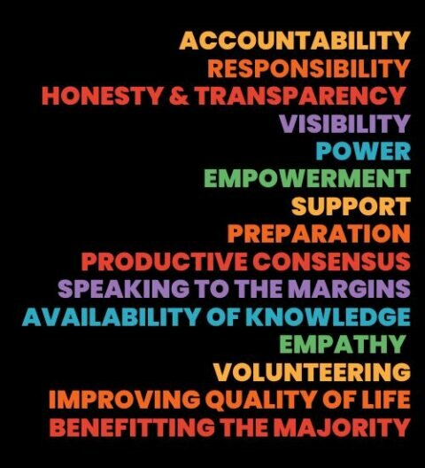 What Does ‘Social Good’ Mean To Us? | Marma J Foundation